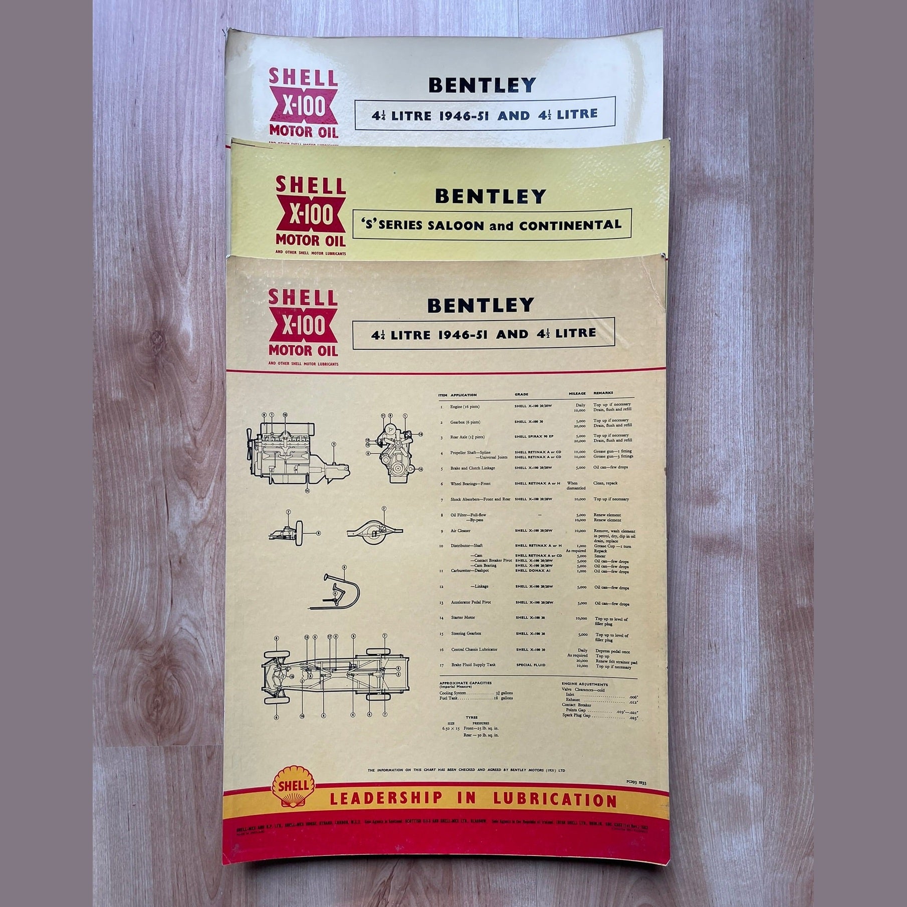 Vintage Shell X-100 Bentley Lubrication chart (X3) – Southwold Vintage ...